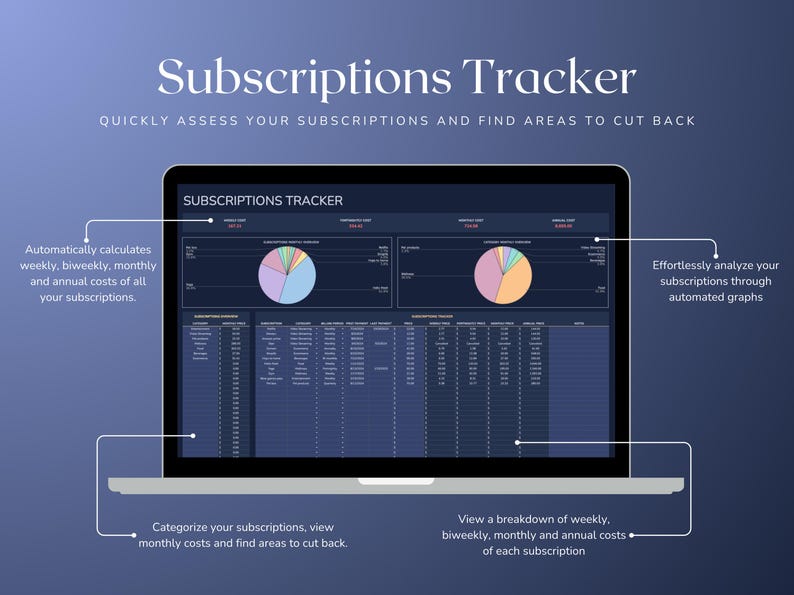 Subscription Tracker Spreadsheet – Google Sheets Template for Managing ...