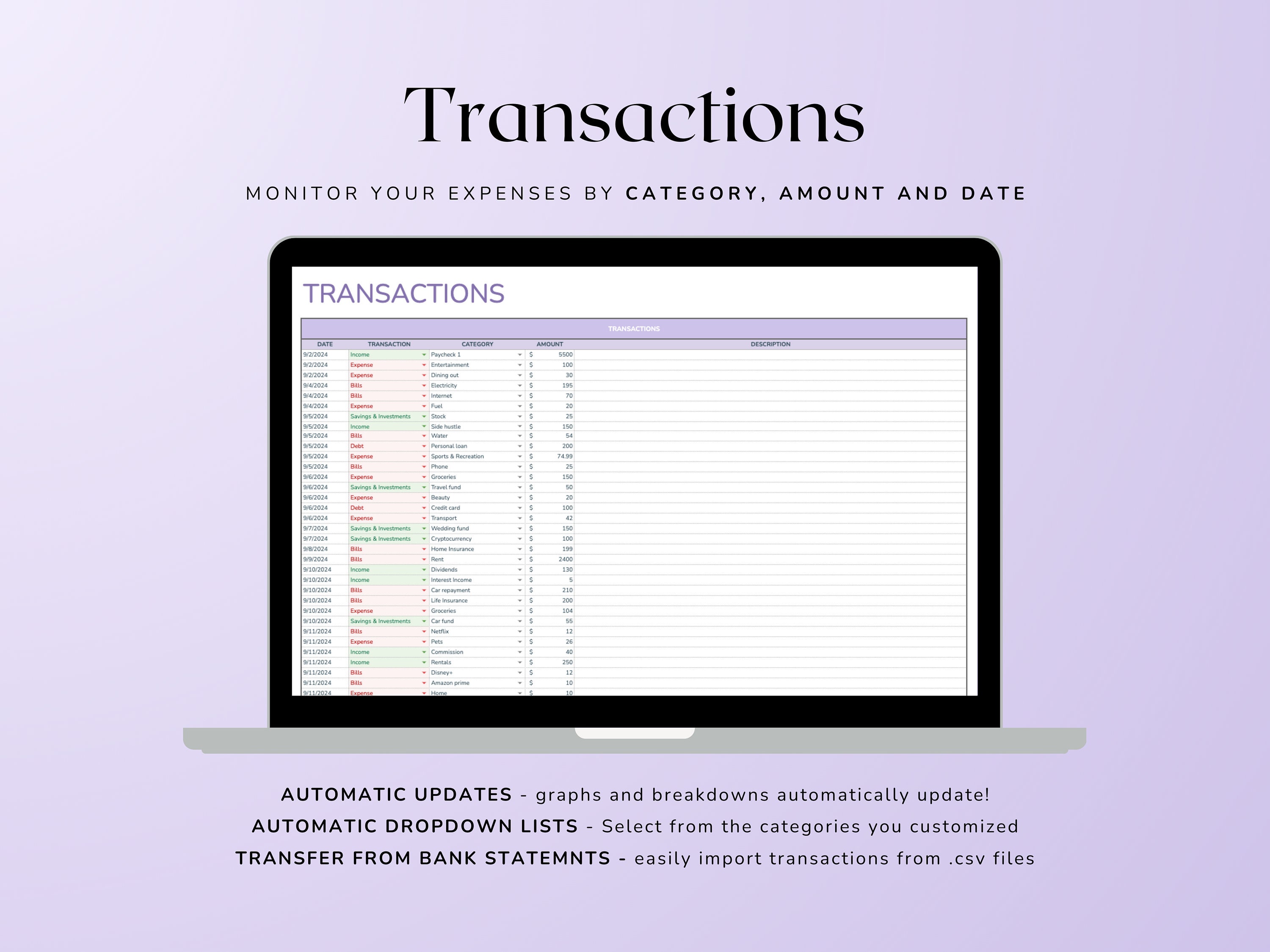 Budget by Paycheck Budget Spreadsheet Paycheck Planner Monthly ...