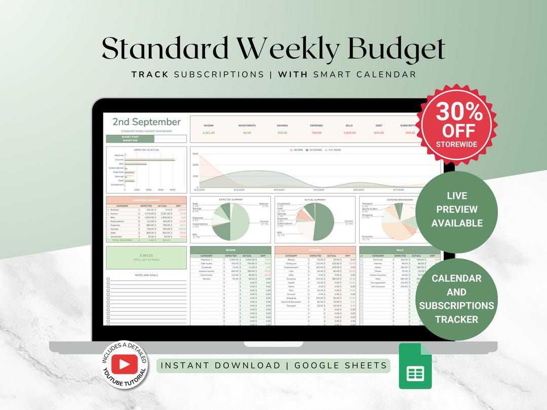 Weekly Budget Planner Spreadsheet – Google Sheets Template for Weekly ...