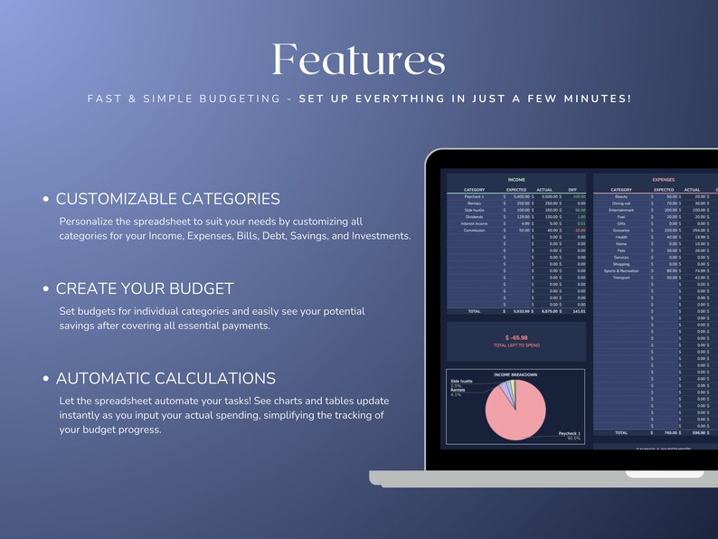 Paycheck Budgeting Template Budget Spreadsheet for Google Sheets and ...