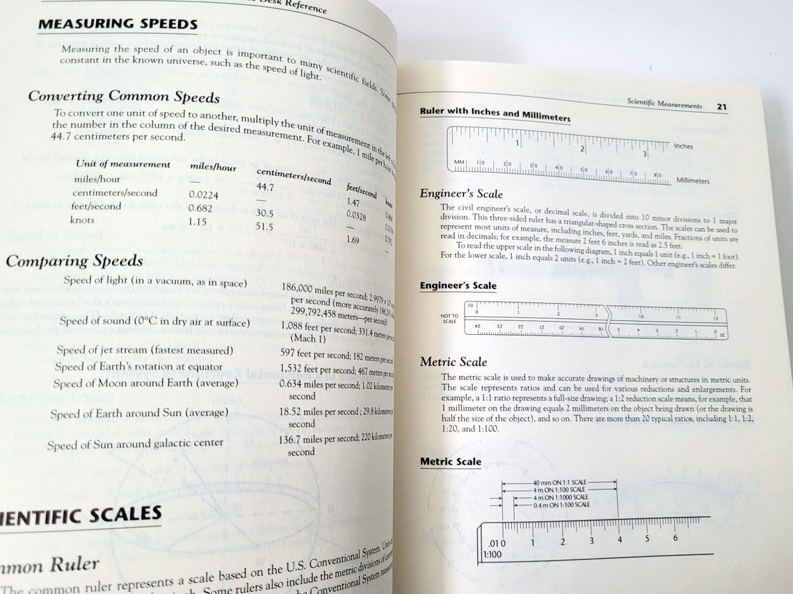 New York Public Library Science Desk Reference Hardback Book ...