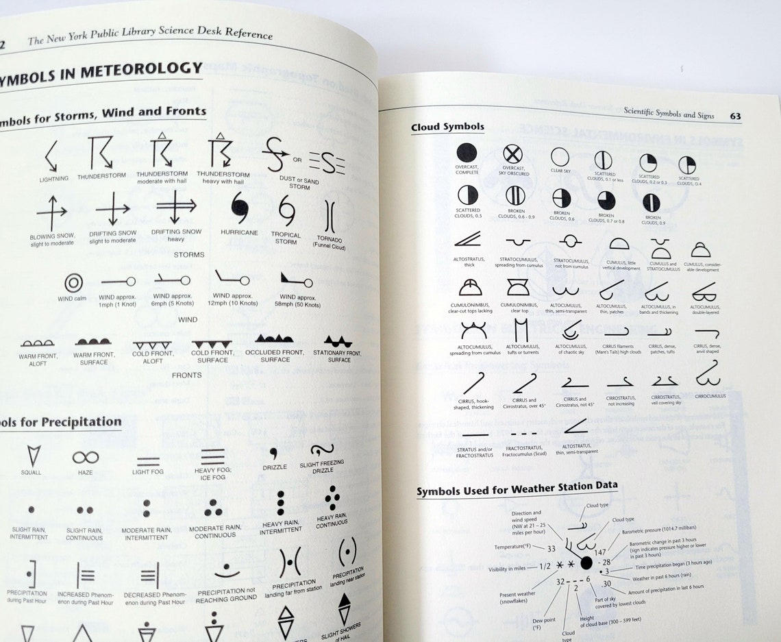 New York Public Library Science Desk Reference Hardback Book ...