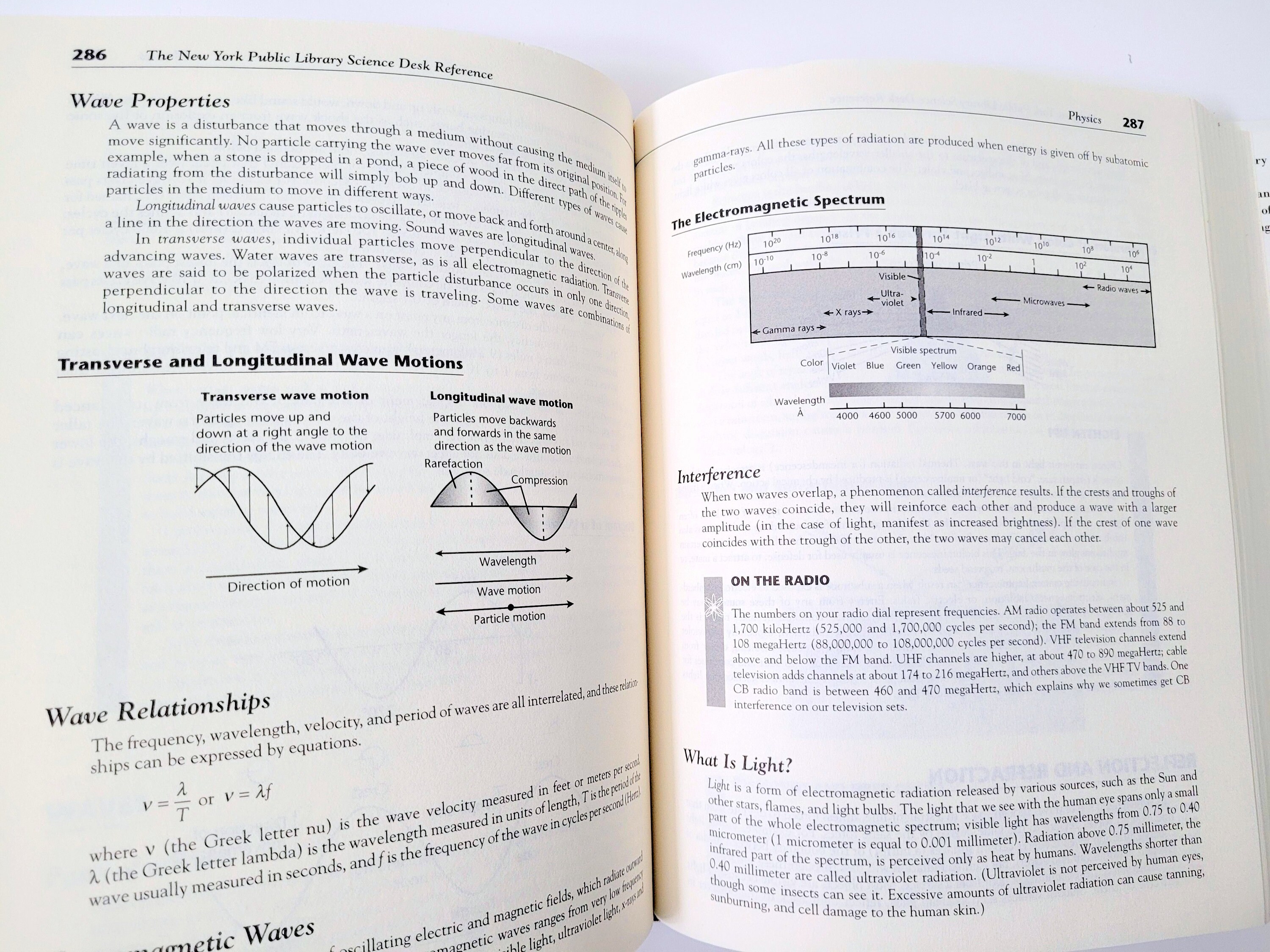 New York Public Library Science Desk Reference Hardback Book ...