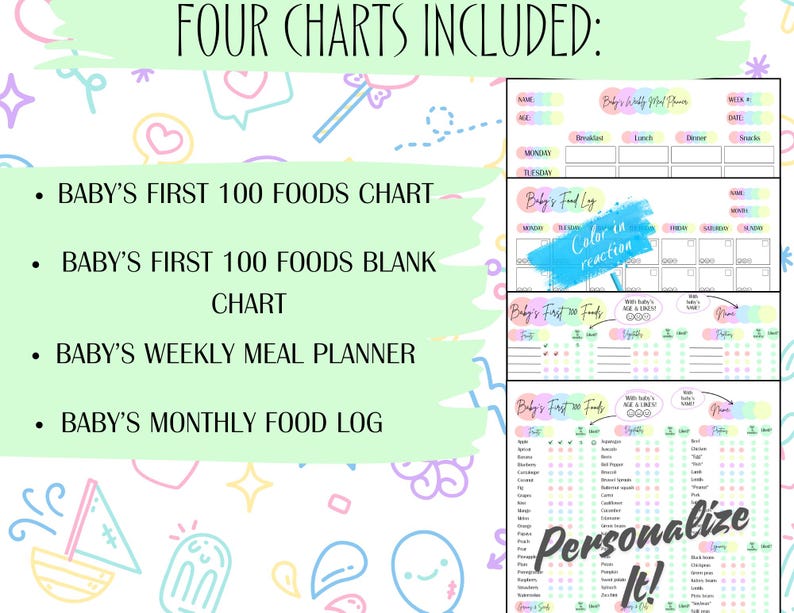 Baby Food Tracker, Printable Food Diary Bundle, Baby Led Weaning, Baby ...