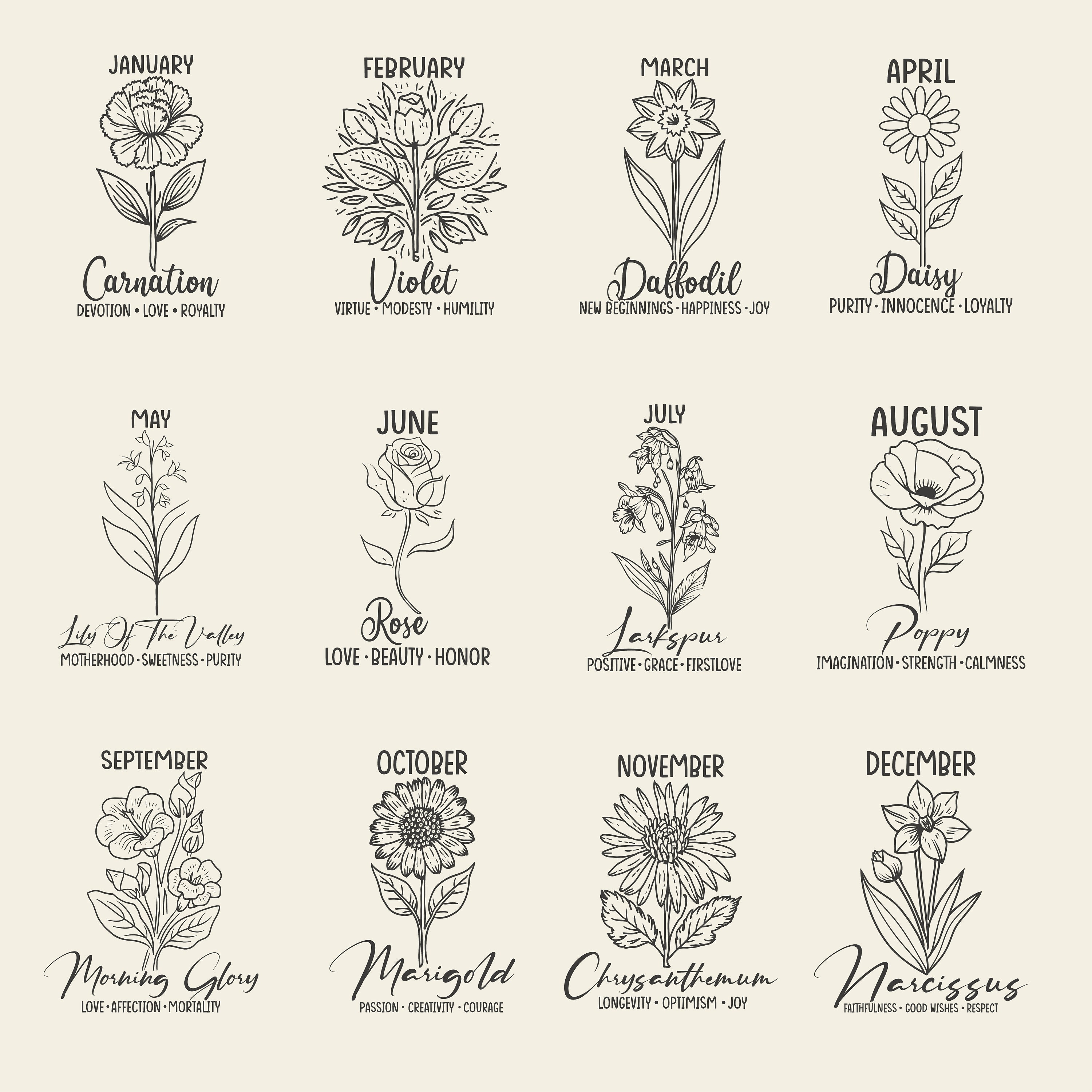 Birth Month Svg Bundle, Flower Bouquet Svg, Birth Flower Svg, Floral ...