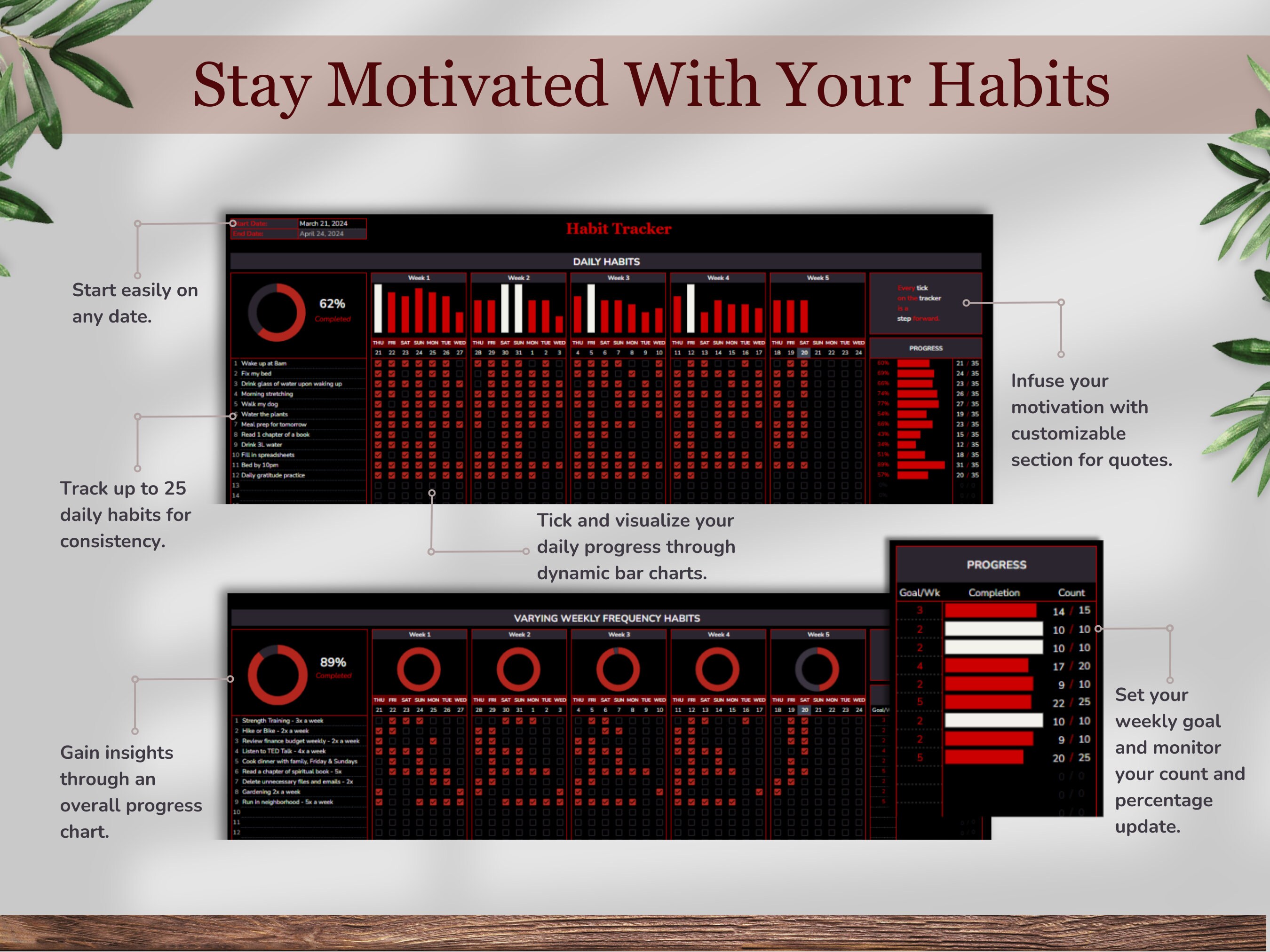 Simple Habit Tracker Spreadsheet Google Sheets Daily Habit Tracking ...