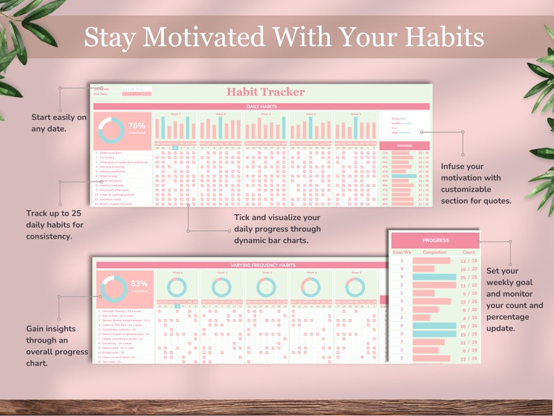 Simple Habit Tracker Spreadsheet Google Sheets Daily Habit Tracking ...