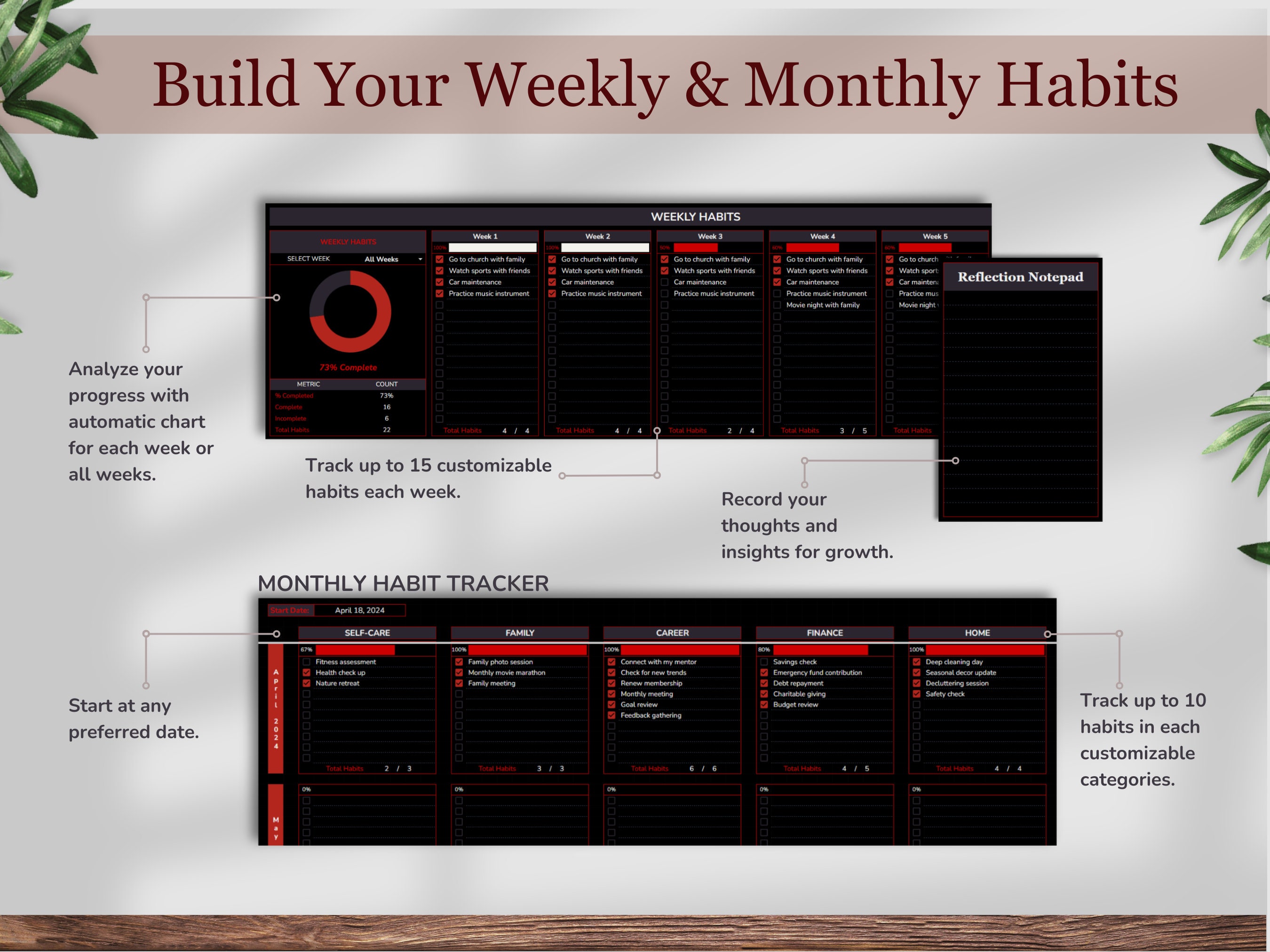 Simple Habit Tracker Spreadsheet Google Sheets Daily Habit Tracking ...