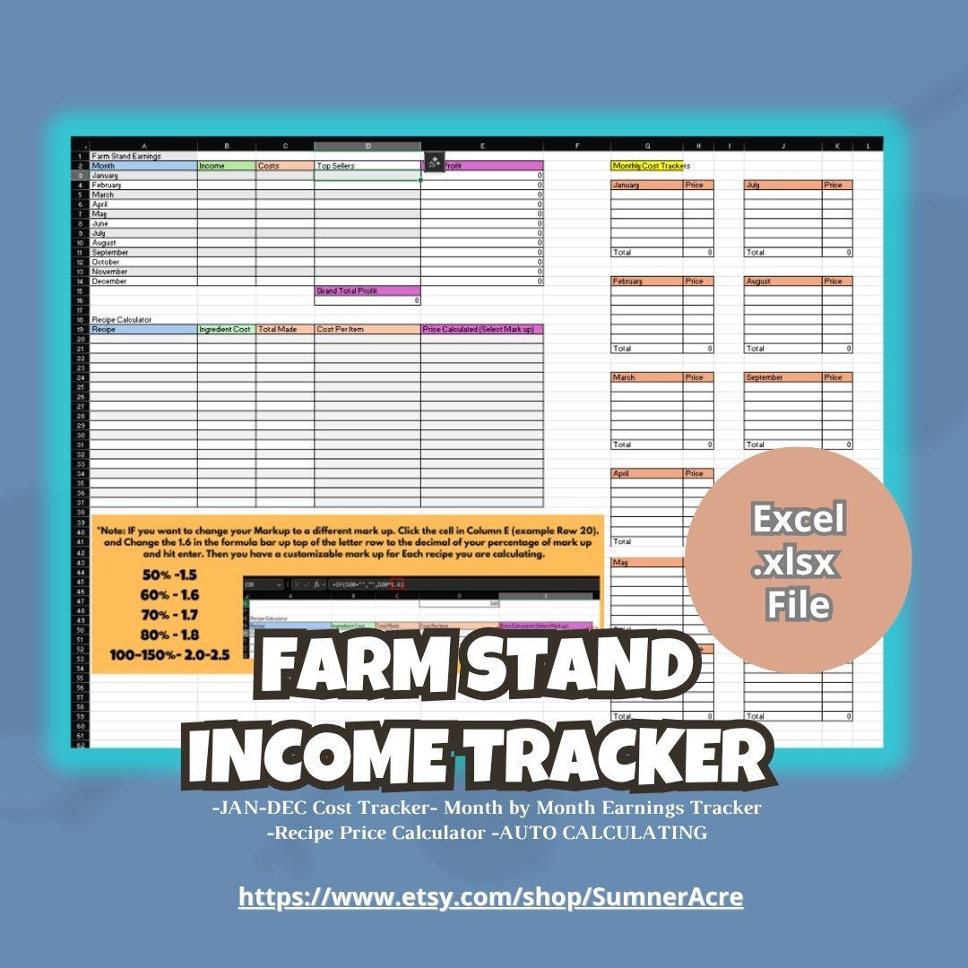 Auto-calculating: Farm Stand & Farmers Market Spreadsheet | Recipe Cost ...