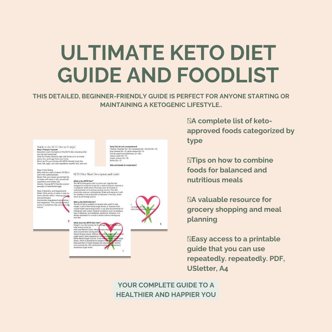 Keto Food List for Beginners – Printable PDF | A4 & US Letter | Low ...