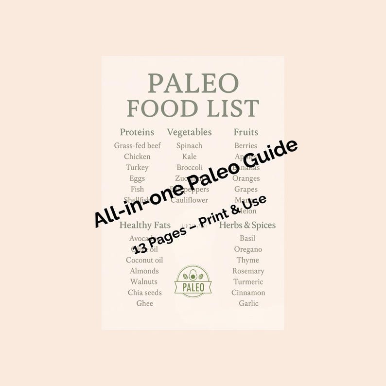 Paleo Diet Grocery List: Printable Beginner's Guide (PDF) - Etsy