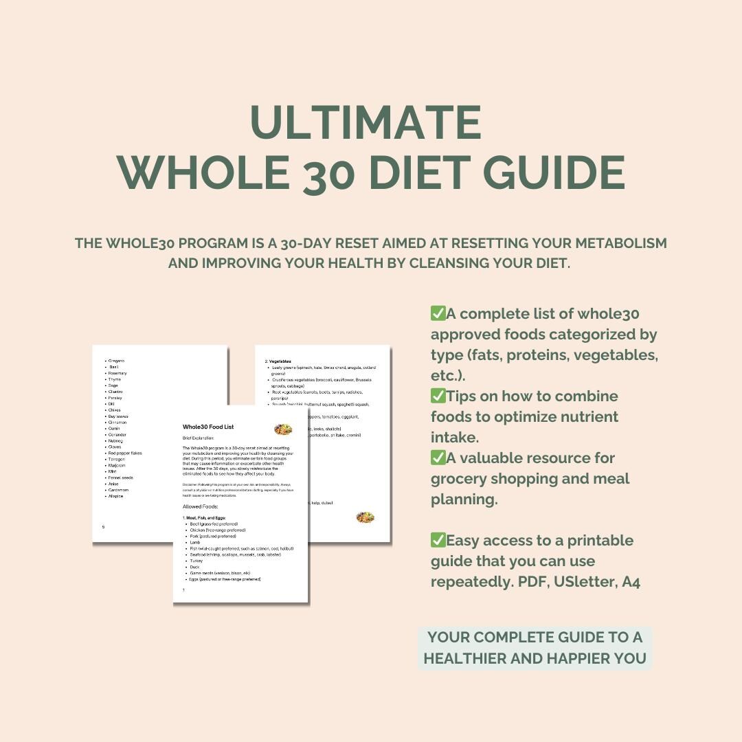 Whole30 Food List PDF: Beginner-friendly Guide (A4, US Letter) - Etsy