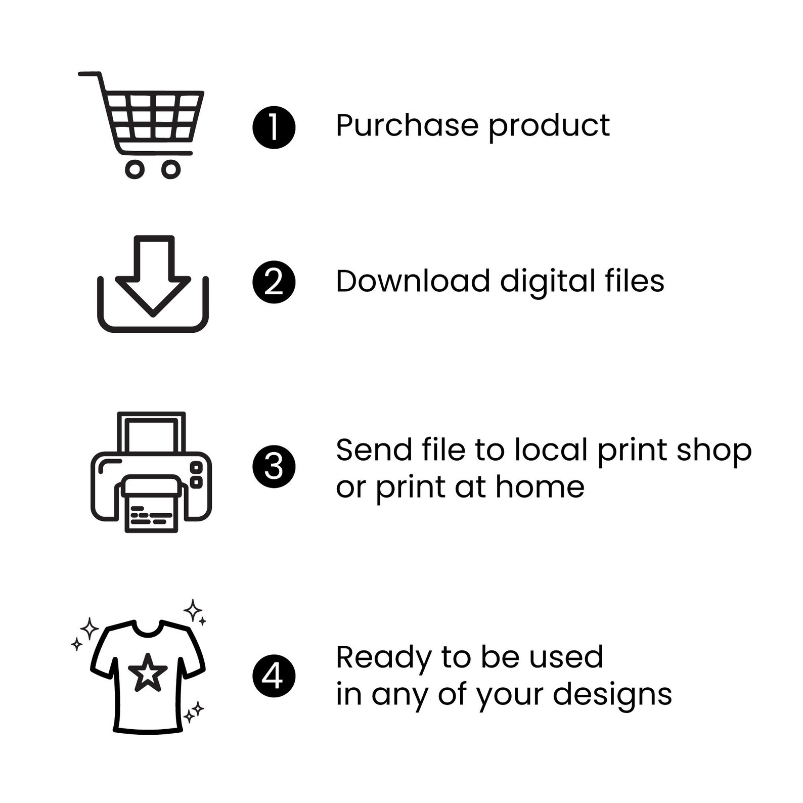 Marine Corps 250th Anniversary PNG, US Marines 1775-2025 Digital ...