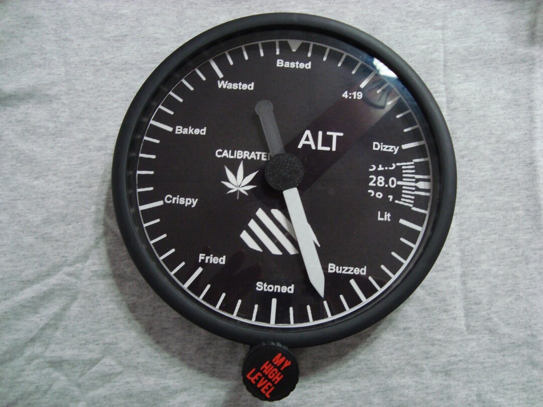 My High Level Meter - Etsy