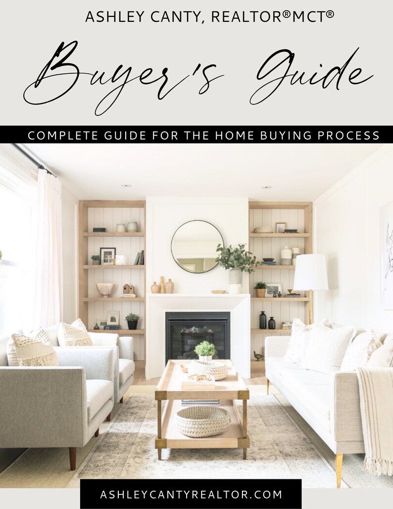 Easy and Editable Canva Designs for Real Estate - Etsy