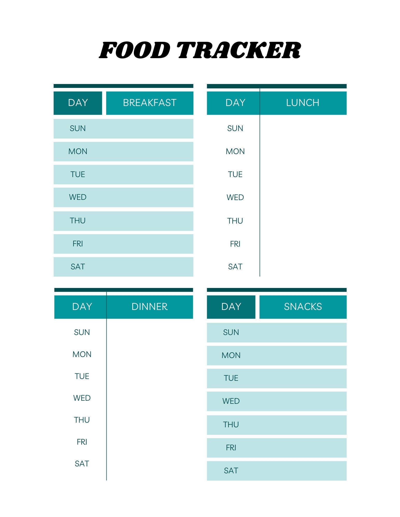 Editable Meal Planner Calorie Tracker Habit Tracker Digital Meal Food ...