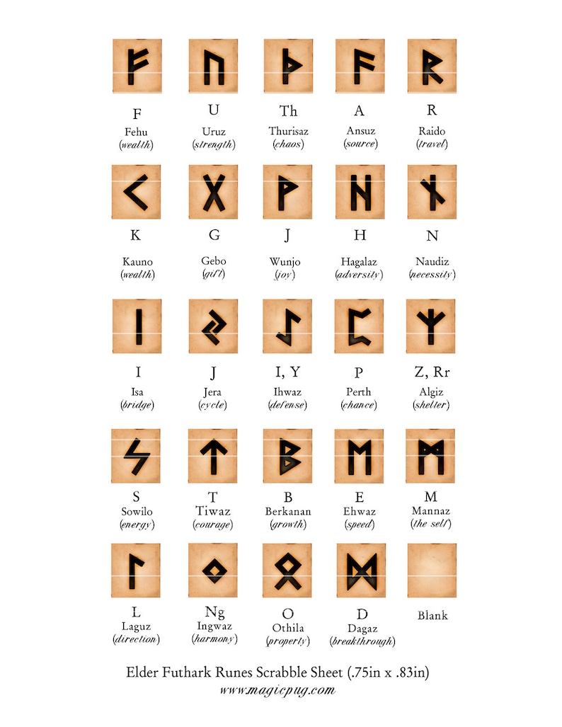 Elder Futhark Runes Burned Wood Digital Collage Sheet .75 X | Etsy