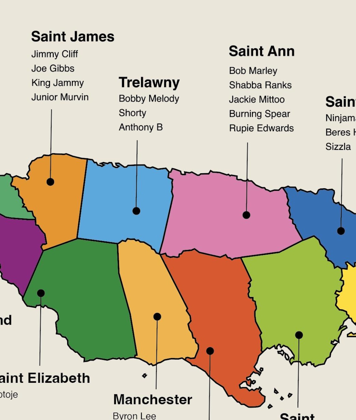 Reggae Map of Jamaica - Fine Art Poster Featuring Parishes & Local ...