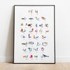 Illustrated Persian Alphabet Poster | Learn Farsi Alphabet for Kids ...