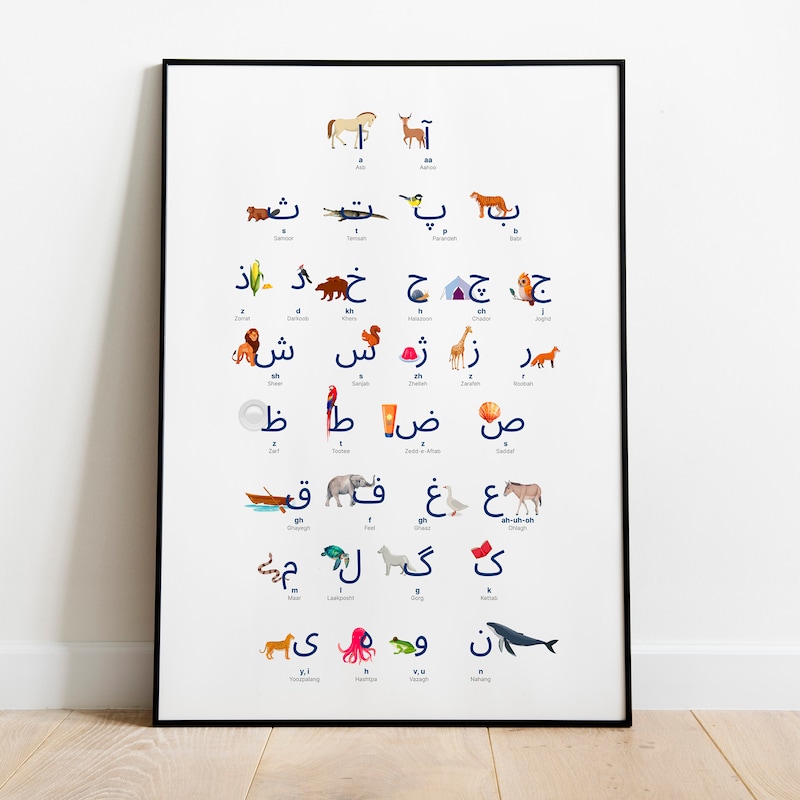 Persian Farsi Art Poster - Etsy UK
