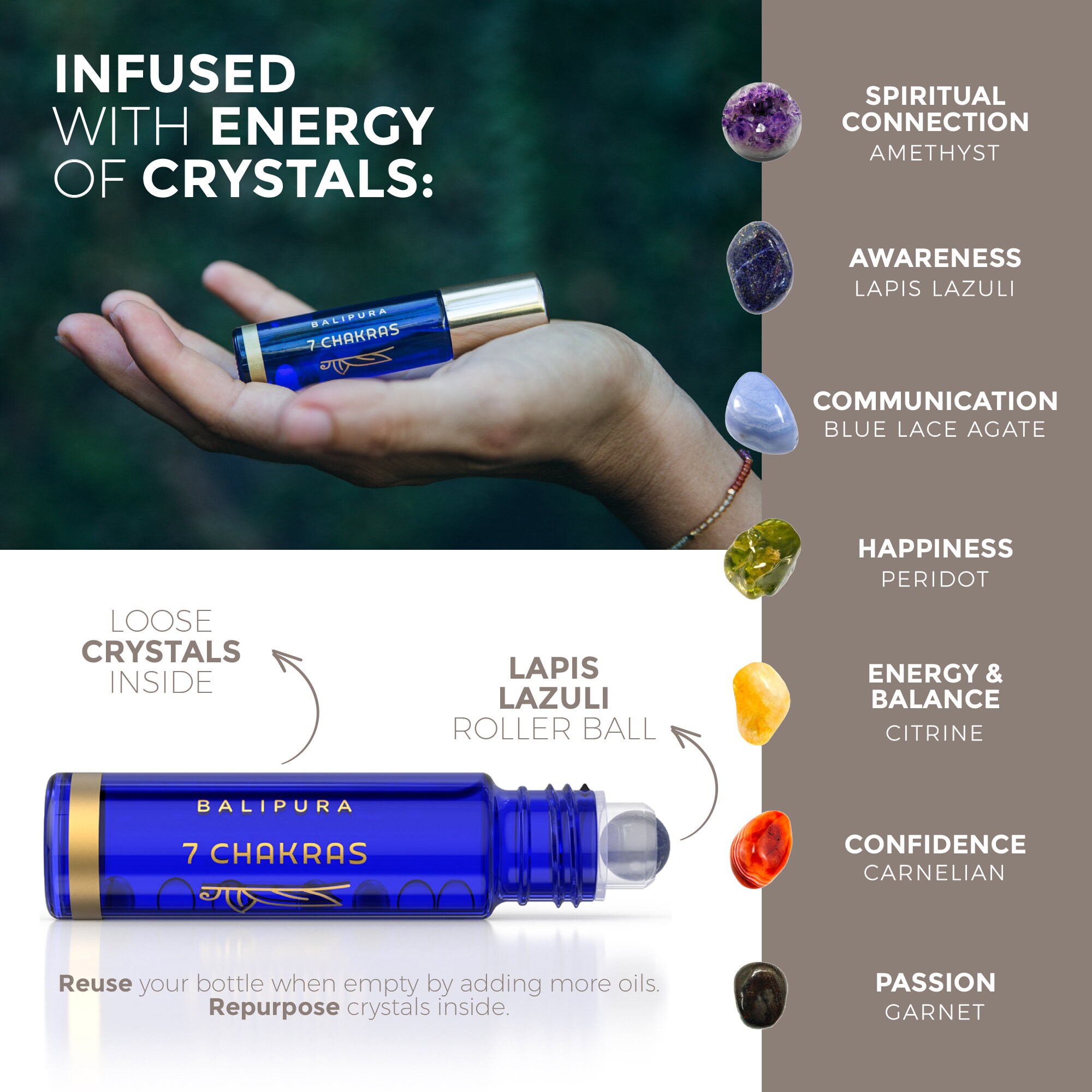 7 Chakra Roll On, Crystal Infused Oil Blend With Natural Crystal Roller ...