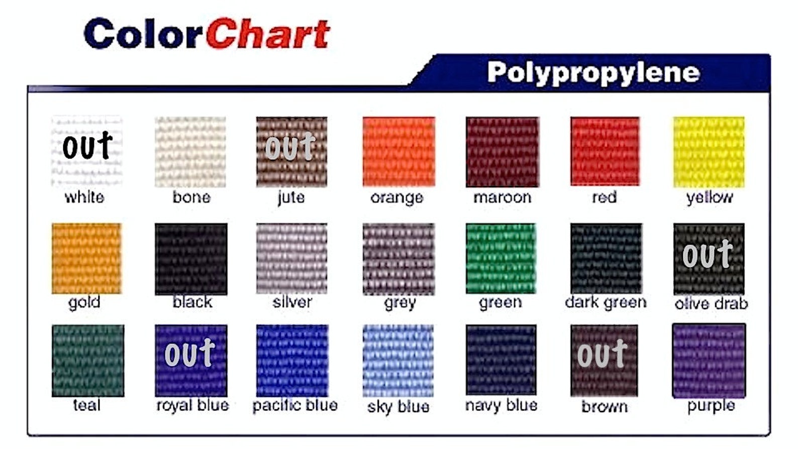 1 1/2 Wide Polypropylene Webbing by the Yard - Etsy