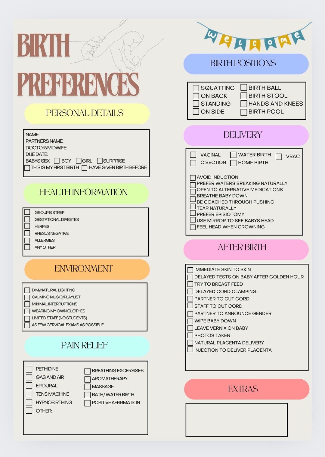 Birth Plan | Preferences | Editable | Template - Etsy