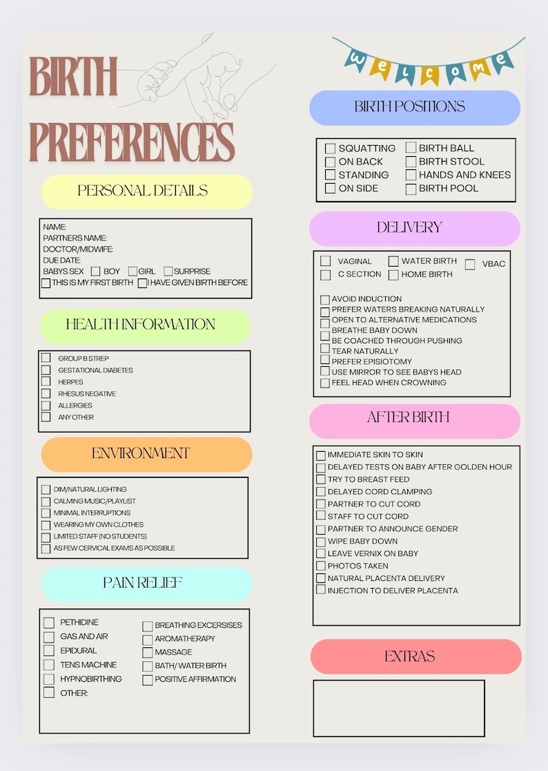 Birth Plan | Preferences | Editable | Template - Etsy