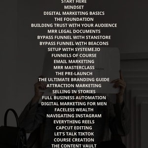 DWA Digital Wealth Academy Digital Marketing Course MRR Resell 15 X Digital Marketing Guides PLR ...