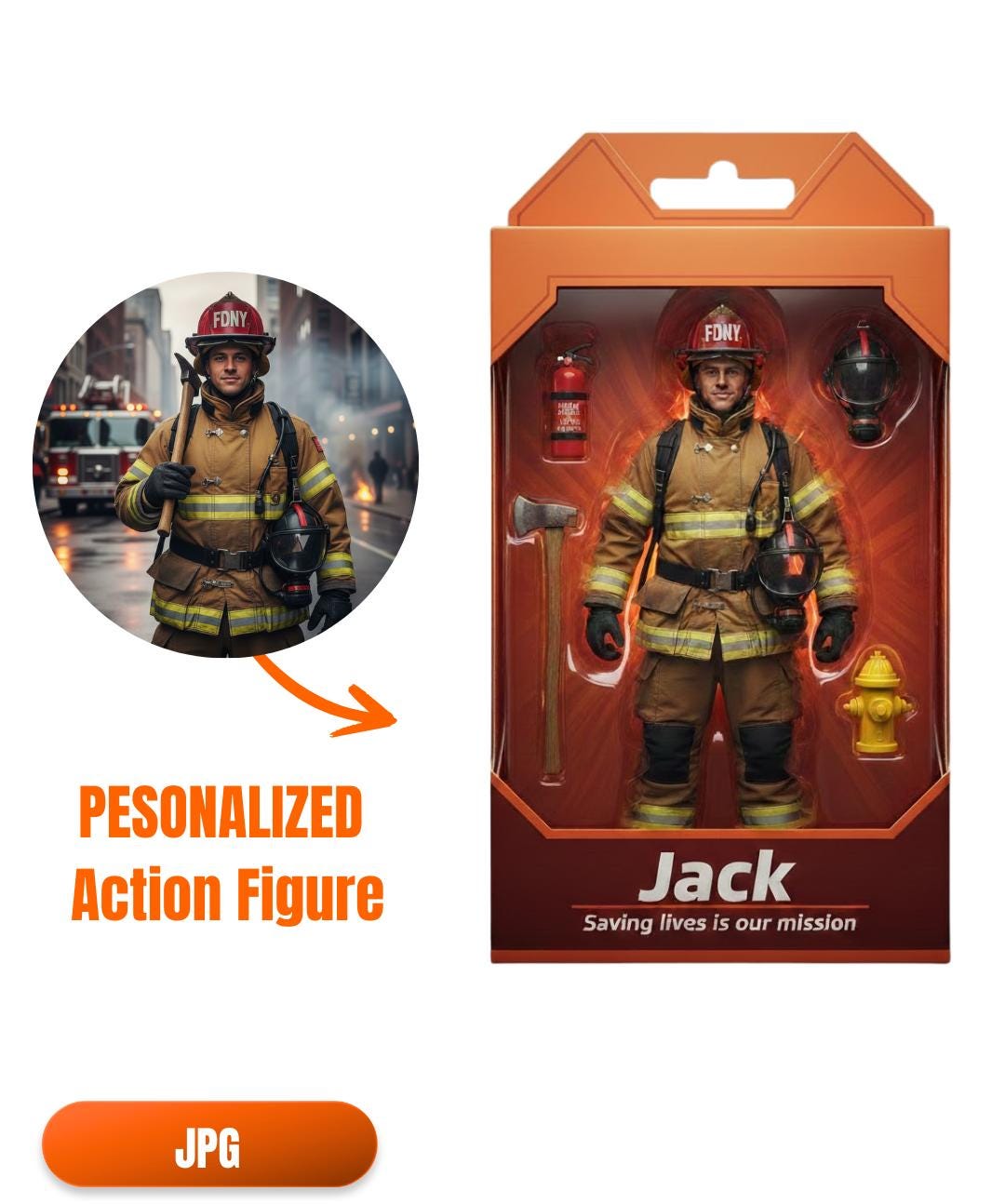 Custom Action Figure Portrait From Photo, Personalized Action Toy Box ...