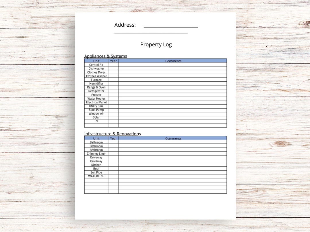 8 X 11 PROPERTY LOG WORKSHEETS 2 Pages Digital File Downloadable ...