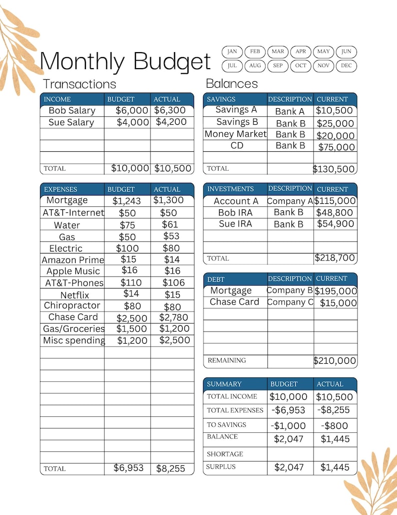 Monthly Budget, Editable Monthly Budget, Organizing Your Finances - Etsy