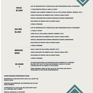 Event Planning Guide, Printable Corporate Event Planner, Editable ...
