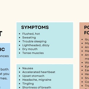 Panic First Aid Kit, Printable Anti-panic Checklist, Editable CALM Kit ...