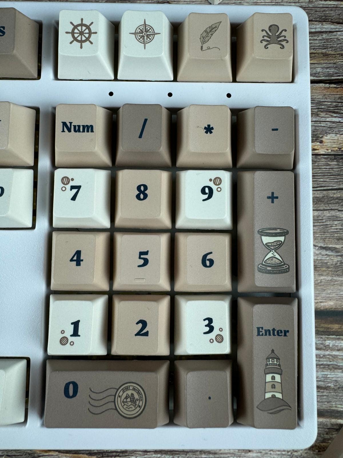 Old World Map Keycap Set for Mechanical Keyboard, Retro Nautical Map ...