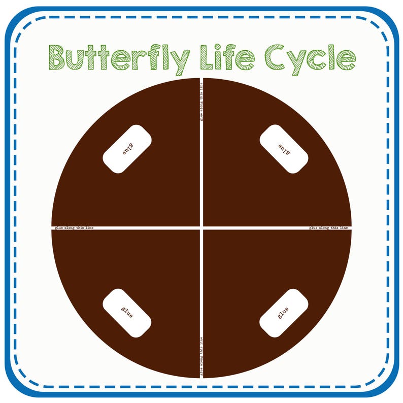 Butterfly Life Cycle - Kids Activities, Brain Teaser, Puzzle, Diorama ...