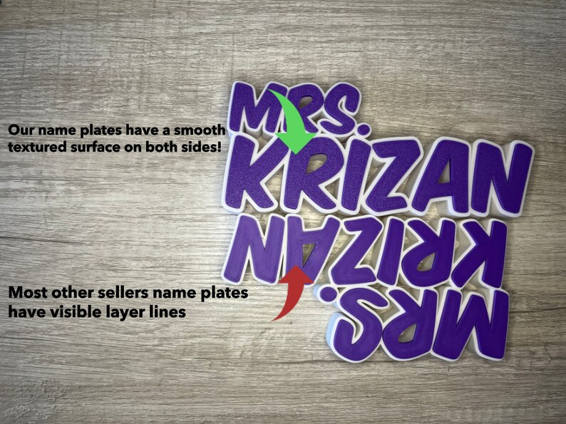 Pokemon Style Name Plate for Him for Her Game Name Plate Gamer Pokemon ...