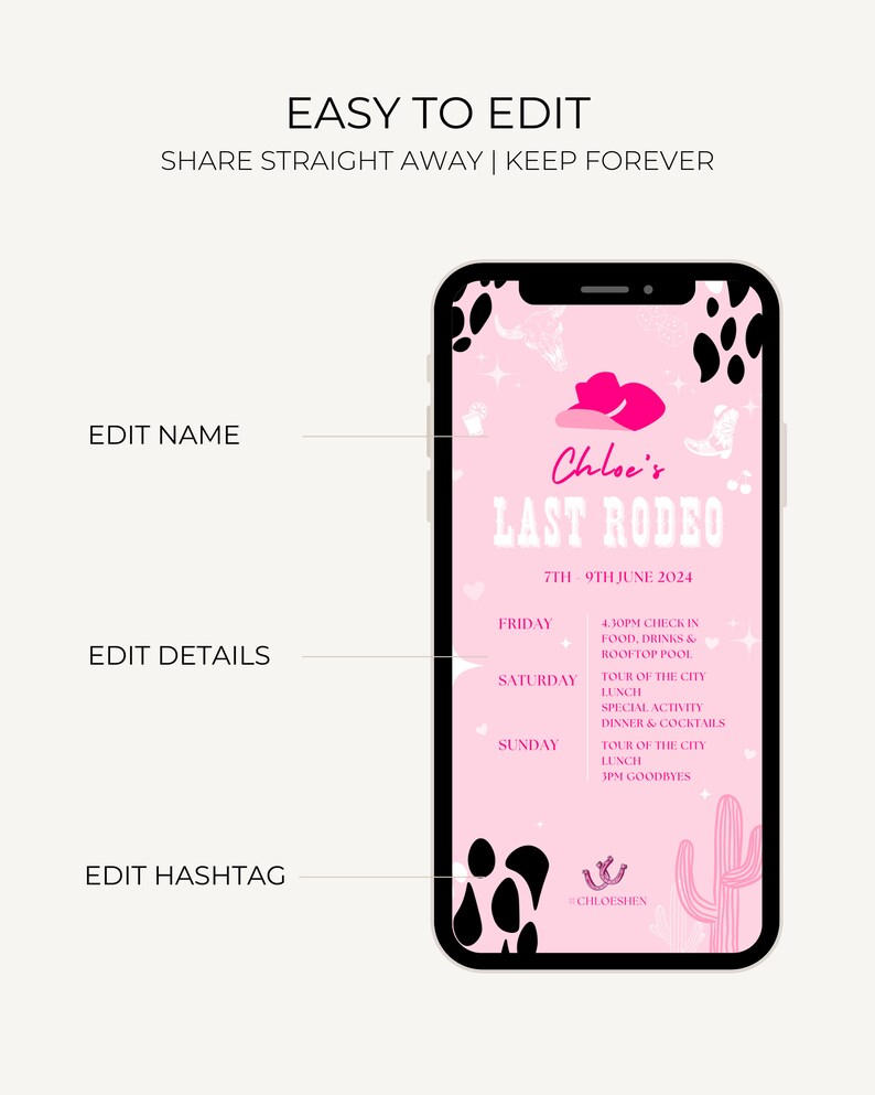 Editable Hen Weekend Itinerary, Last Rodeo, Cowgirl Theme Hen Party ...