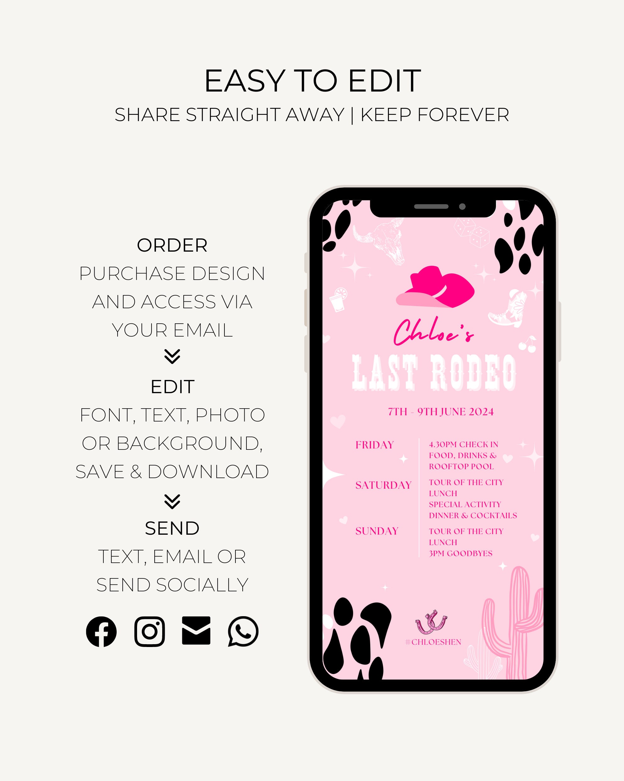 Editable Hen Weekend Itinerary, Last Rodeo, Cowgirl Theme Hen Party ...