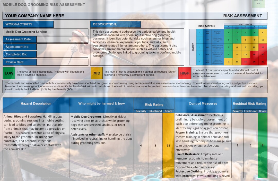 Mobile Dog Grooming Risk Assessment. Fully Editable, Brandable ...