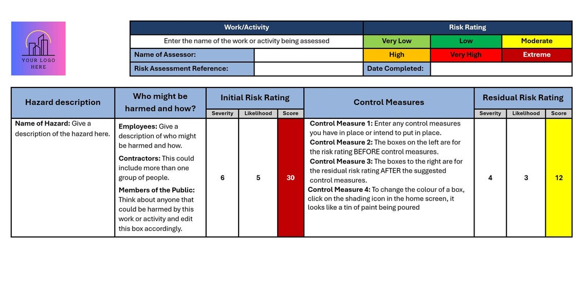 Complete Risk Assessment and Hazard Management Pack - Etsy