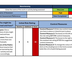 Complete Risk Assessment and Hazard Management Pack - Etsy
