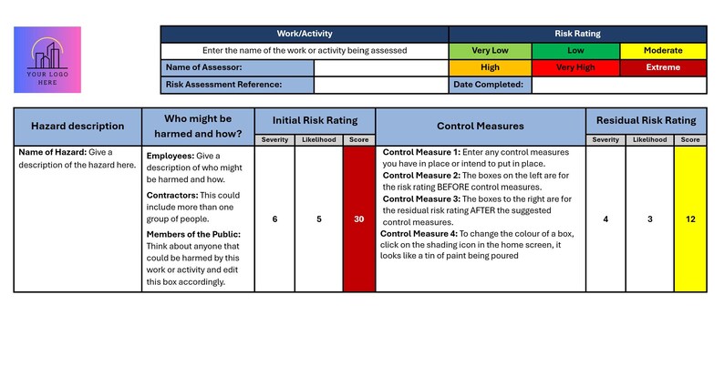 Complete Risk Assessment and Hazard Management Pack - Etsy