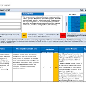 Pillar Drill Risk Assessment - MS Word, Fully Customisable, Editable ...