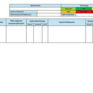 Blank Risk Assessment Template in Word – Fully Customisable for Your ...