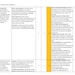 Kayaking Risk Assessment - MS Word, Fully Customisable, Editable and ...