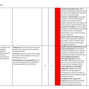 Café Risk Assessment Template, MS Word, Fully Editable, Add Your ...