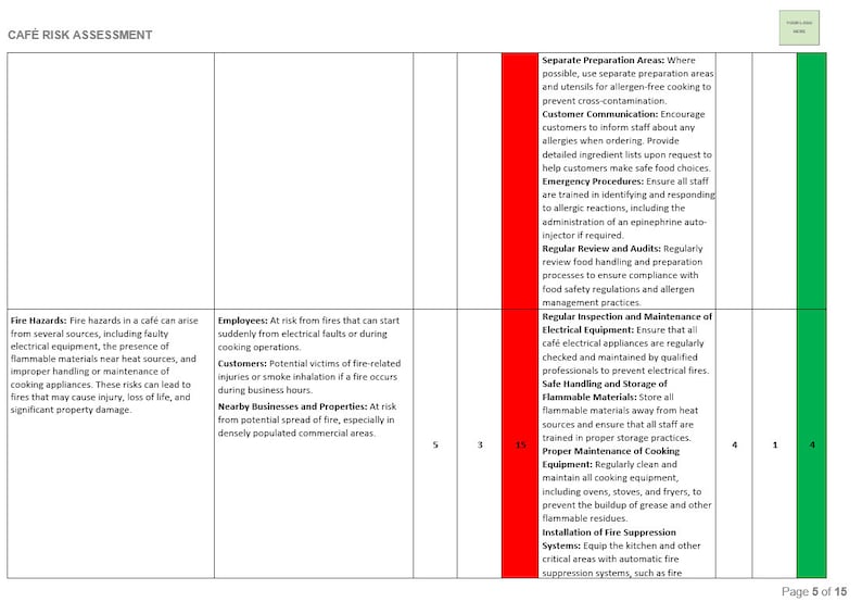 Café Risk Assessment Template, MS Word, Fully Editable, Add Your ...