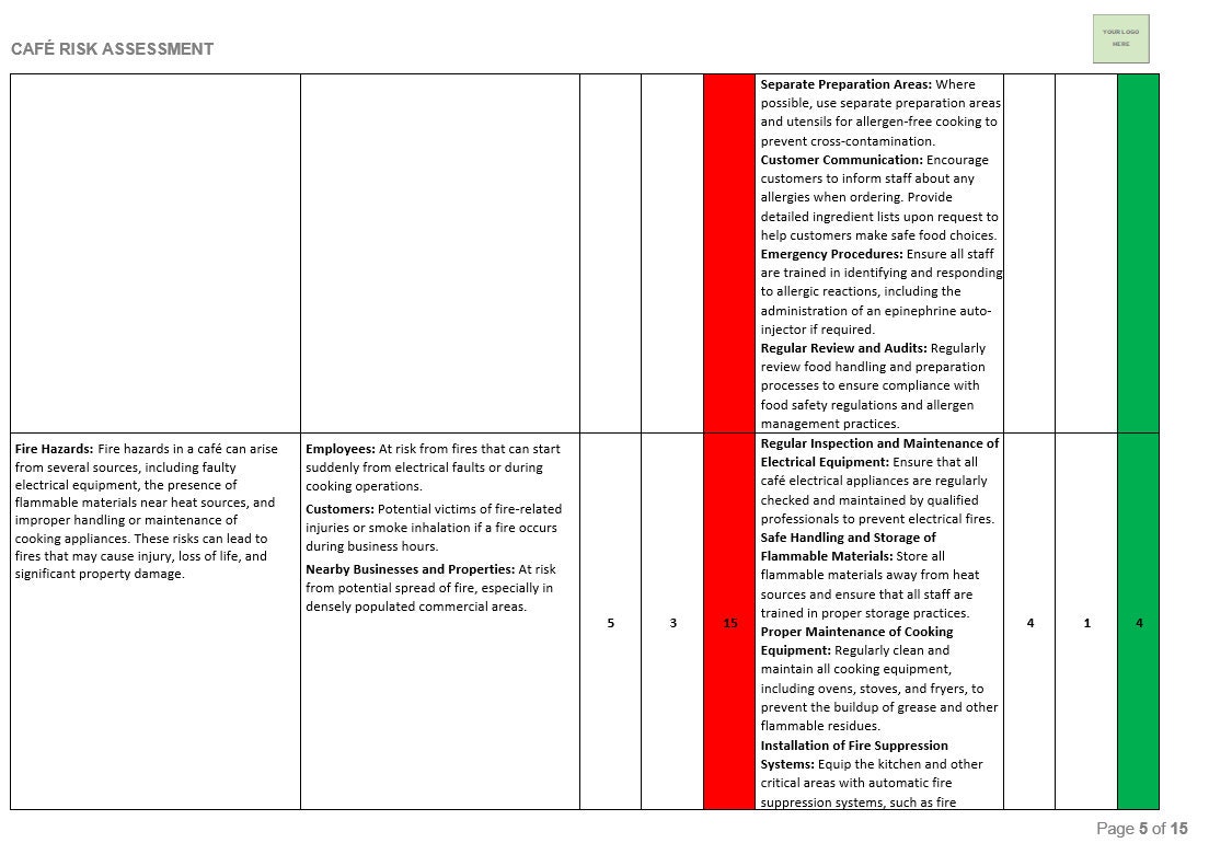 Café Risk Assessment Template, MS Word, Fully Editable, Add Your ...