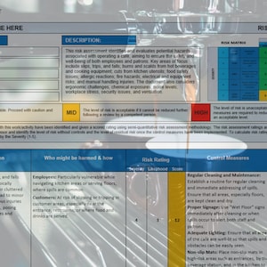 Café Risk Assessment Template, MS Word, Fully Editable, Add Your ...